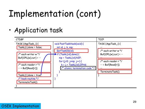 Ppt Synchronizing Reactive Communication Efficient Protocol