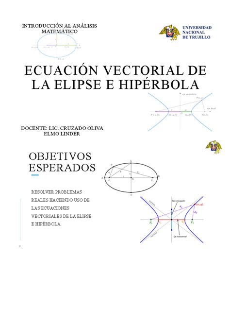 Elipse E Hiperbola EcuaciÓn Vectorial De La Elipse E HipÉrbola IntroducciÓn Al