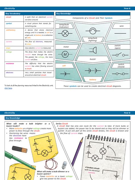Y6 Electricity Knowledge Organiser 1 Download Free Pdf Series And Parallel Circuits