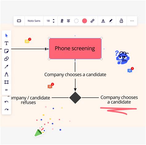 Uml State Machine Diagram Tool Miro