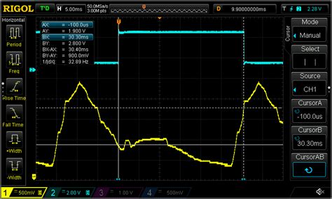 Experimenting With Op Amps Schmitt Trigger Element Community