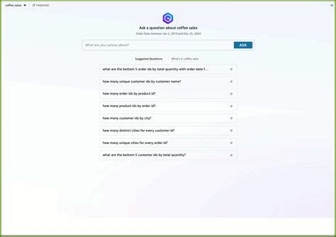 Integrate Unstructured Data Into Amazon Quicksight Using Amazon Q