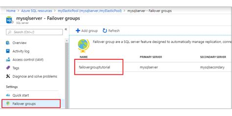 Hướng Dẫn Thêm Azure Sql Database Elastic Pool Vào Nhóm Chuyển đổi Dự