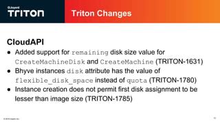 Flexible Disk Space PPTX