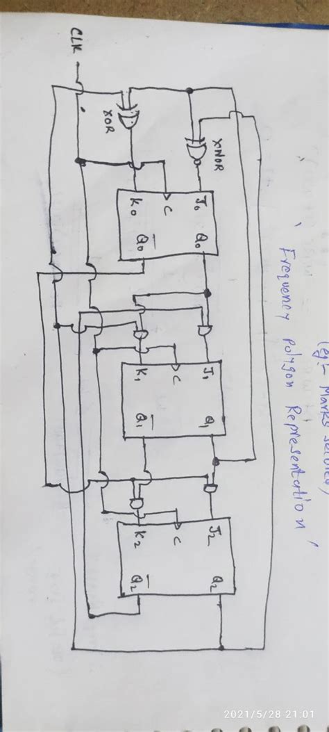 Solved Design A Synchronous Counter Circuit That Countsrepeats 3 Bit