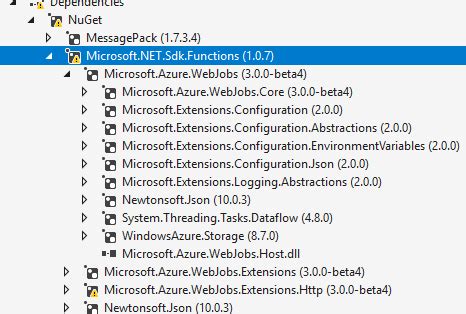 System Io Fileloadexception Could Not Load File Or Assembly Microsoft Windowsazure Storage
