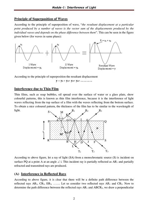 SOLUTION Interference Of Light Engineering Physics Module Studypool