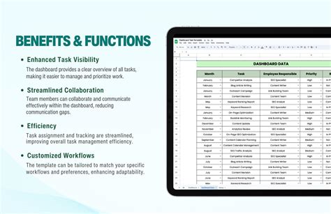 Dashboard Task Template In Excel Google Sheets Download Template Net