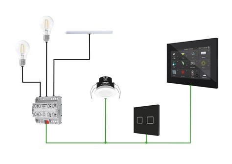 Knx Bus Systeem Knx Home Control