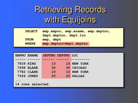 Ppt Single Row Functions Powerpoint Presentation Free Download Id