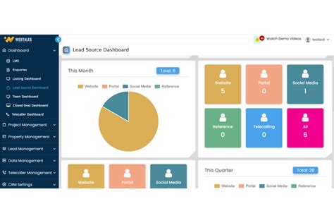 Webtales Property Crm Reviews And Pricing 2024