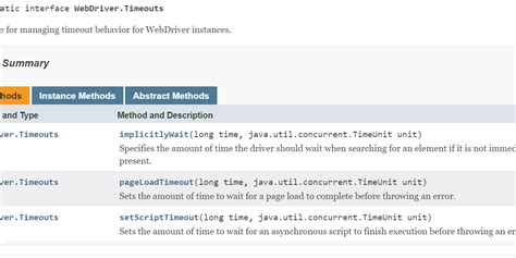 Different Types Of Waits In Selenium