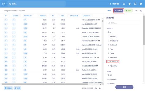 不写代码轻松实现数据可视化，这款基于springboot的神器，简直绝了！ mall学习教程