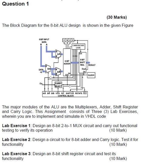 Solved Question 1 30 Marks The Block Diagram For The 8 Bit