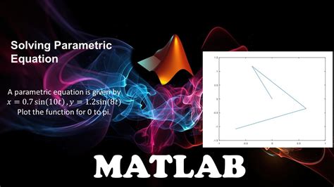 Plotting Parametric Equations In Matlab Matlab Youtube