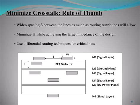 Crosstalk Minimisation Using Vlsi Pptx
