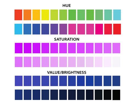 Mastering Color Theory In Graphic Design Exploring Hue Saturation And Value Mastering Color Theory In Graphic Design Exploring Hue Saturation And Value