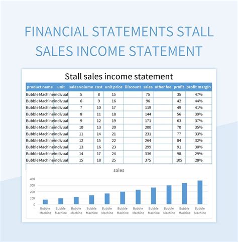 Financial Statements Stall Sales Income Statement Excel Template And