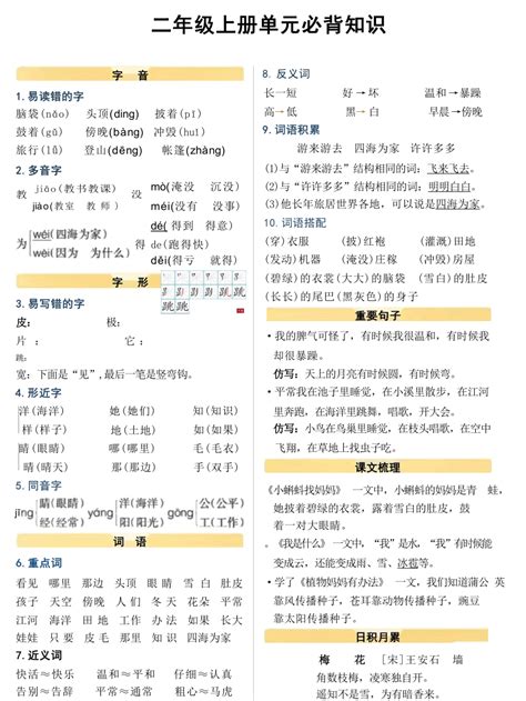 统编版语文二年级上册 必背知识点总结 21世纪教育网