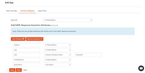 sharepoint on premise single sign on sso sharepoint on premise saml sso