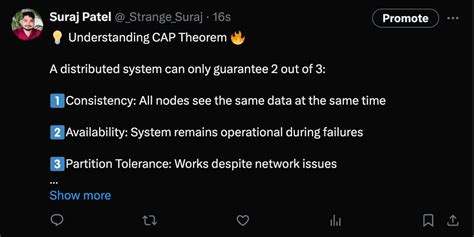 Distributedsystems Captheorem Databasedesign Techconcepts Scalability Suraj Patel
