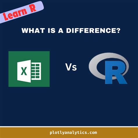 Siddharth Sahasrabudhe On Linkedin There Are Many Analytics Tools