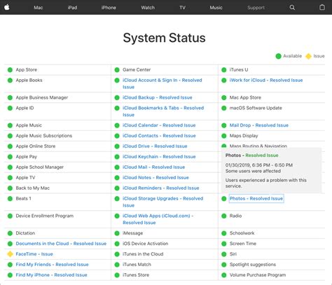 ICloud Services Being Wonky Check Apples System Status Page CreativeTechs