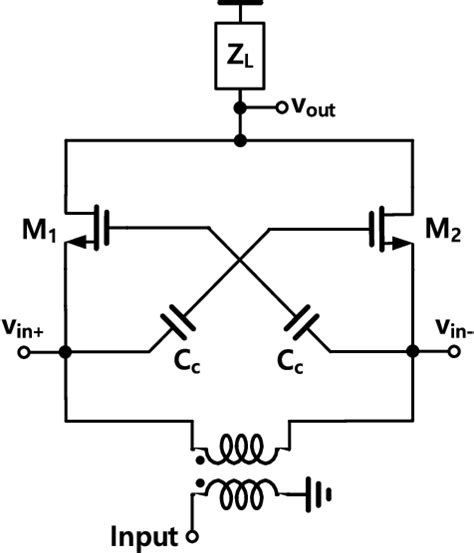 Figure 1 From A Cmos Complementary Common Gate Capacitive Cross Coupled