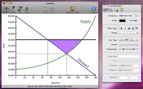 Graph Plot Data Analysis And Plotting For Windows Pc And Mac Free