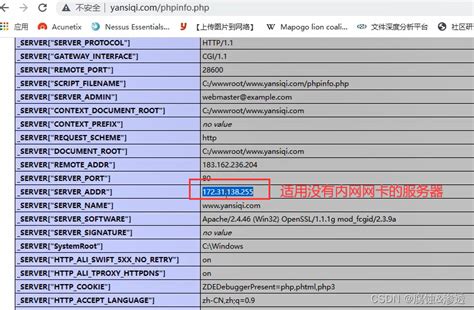 Cdn如何绕过（详细）cdn绕过 Csdn博客