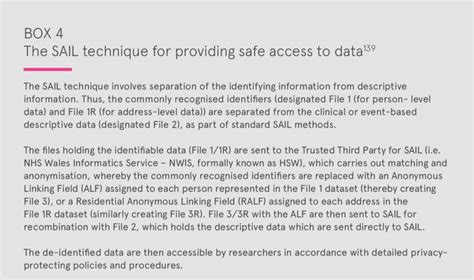 Above Provides A Diagrammatic Representation Of The Secure