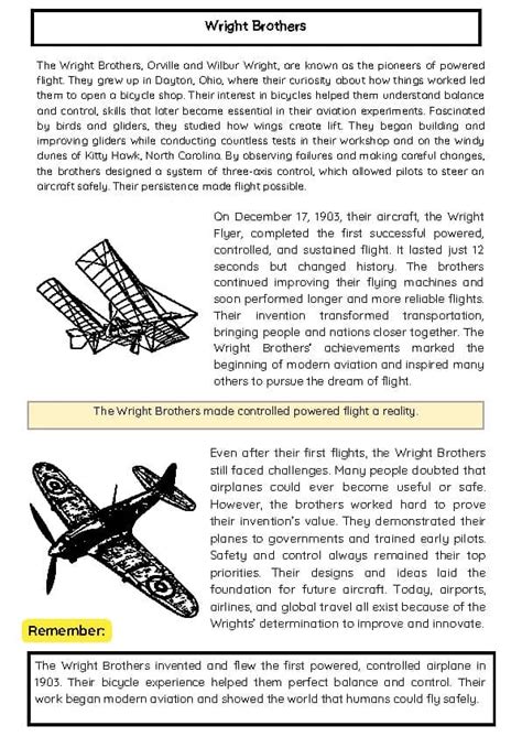 Wright Brothers Aviation Invention By The English Spark Tpt