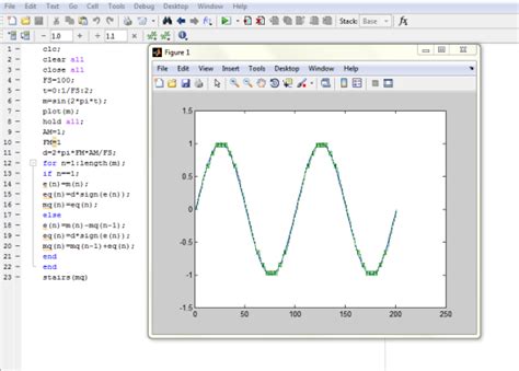 Delta Modulation Using Matlab Matlab And Simulink