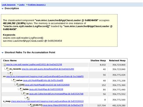 Eclipse Memory Analyzer Blog EMA Exception Logging Causing Memory Pressure