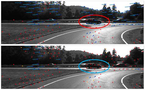 development of stereo visual odometry based on photogrammetric feature