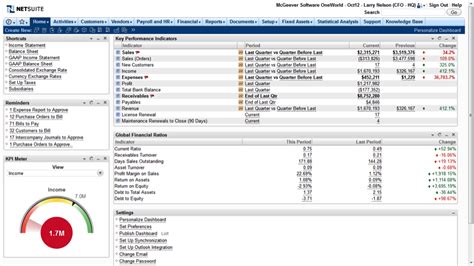 NetSuite Global ERP InnoVergent