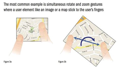 The Challenges Of Multi Touch Gesture Interfaces