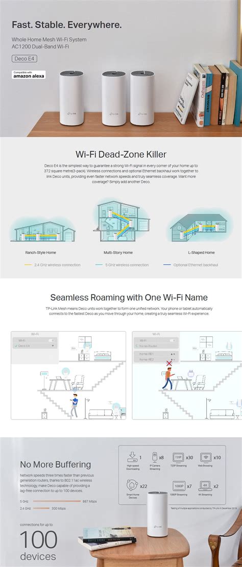 Buy TP Link Deco E AC Whole Home Mesh Wi Fi System Pack DECO E PACK PC Case Gear
