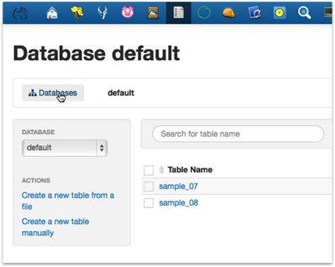 Obiee 11117 Cloudera Hadoop And Hiveimpala Part 2 Load Data Into Hive Tables Analyze Using