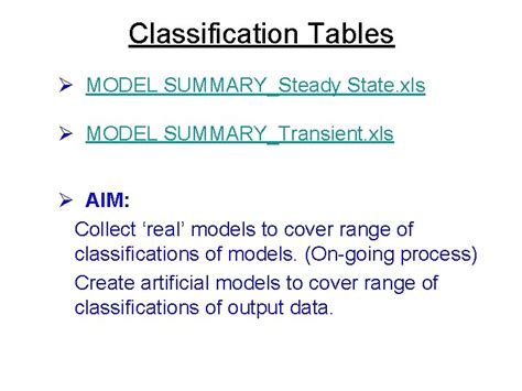 Classification Of Discrete Event Simulation Models And Output