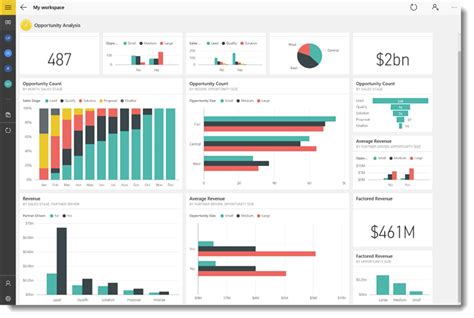 More About Microsoft® Power Platform Power Bi