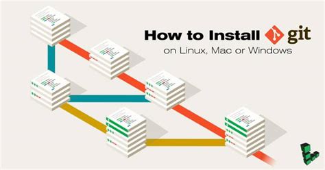 Install Git On Linux Mac Or Windows A How To Linode Docs