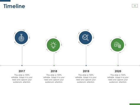 implementing process strategy in your organization powerpoint
