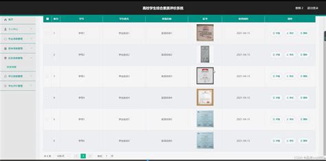 Java毕设项目基于的高校学生综合素质评价系统计算机（附源码系统数据库lw）学生综合素质测评系统javajspmysql【源码数据库脚本论文】 Csdn博客