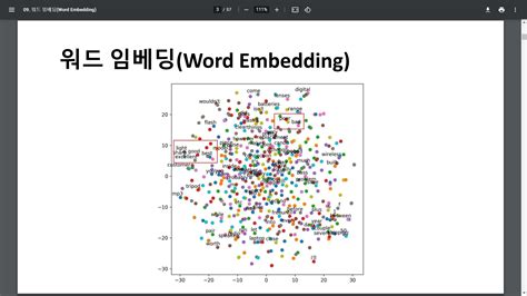 시리즈 Deep Learning Hotsun1508log