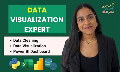 Do Data Cleaning Analysis Reporting And Visualization Using Power Bi