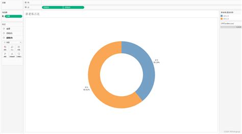 数据分析学习日志（叁）——tableau数据可视化与仪表盘搭建 tableau继任规划动态仪表盘 csdn博客