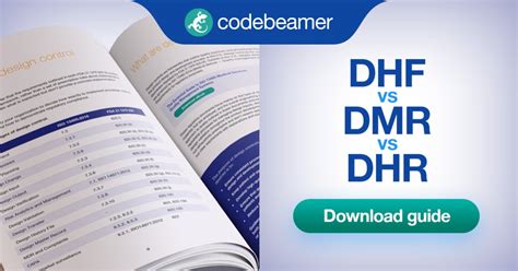 codebeamer a ptc technology on linkedin pro tips on design control