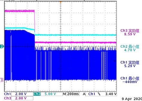 BQ25886EVM Unstable Operation On No Battery Condition Power Management Forum Power