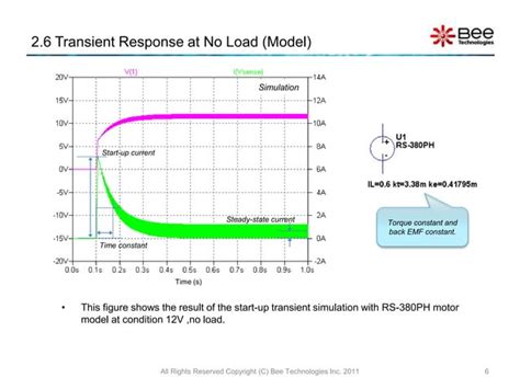 The Simulation Of Dc Motor Control Circuit Using Ltspice Ppt